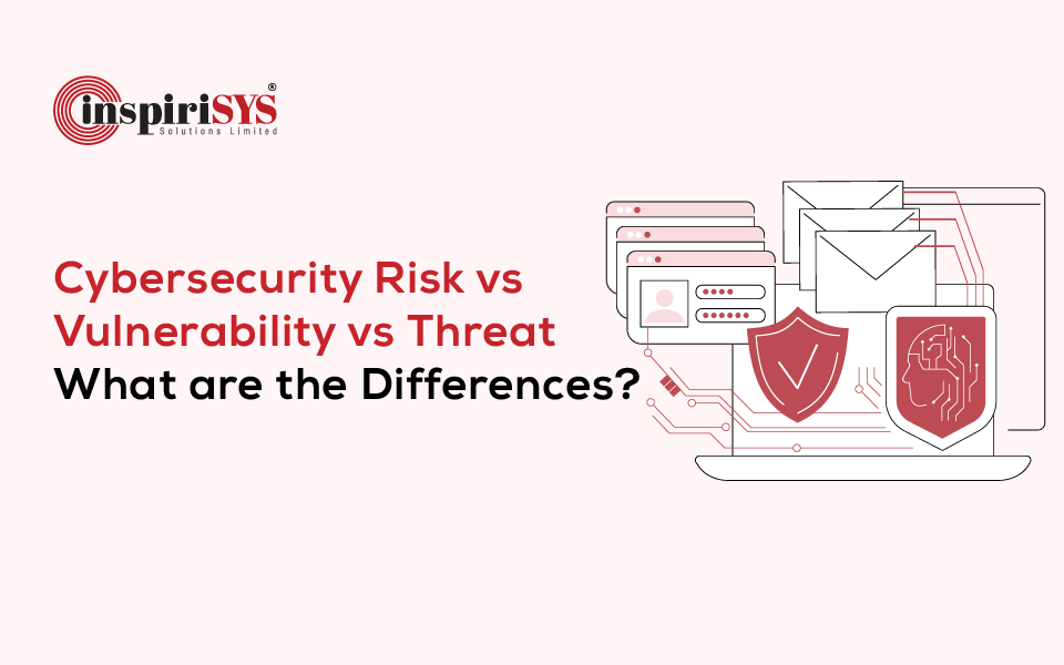 Cybersecurity Risk Vs Vulnerability Vs Threat What Are The Differences Nasscom The